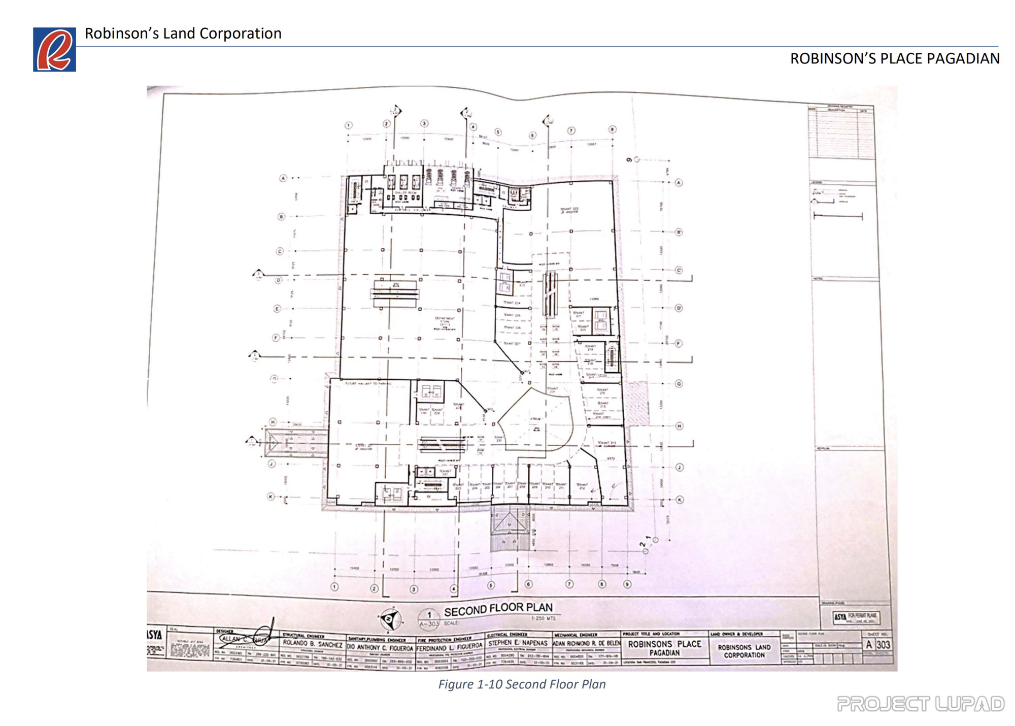 The Newest Robinsons Mall in Mindanao